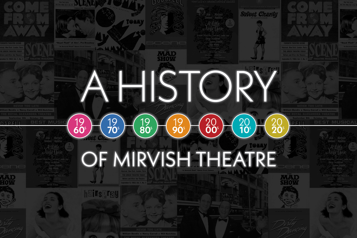 Mirvish.com: History of Mirvish Theatre Timeline