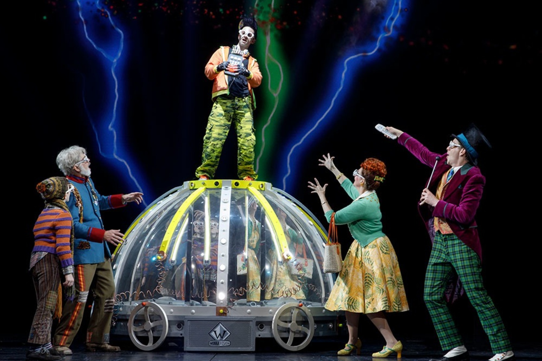 Mirvish.com: Roald Dahl’s Charlie And The Chocolate Factory